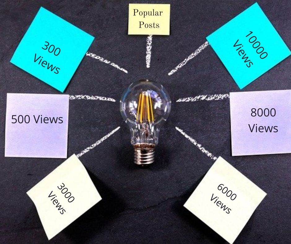 How to Display a Popular Posts List in WordPress - Pet Frenzy Community